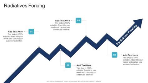 Radiative Forcing Powerpoint Templates Slides And Graphics