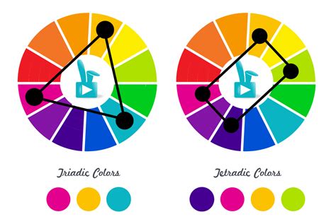 Slide Design How To Build A Powerful Color Palette Color Palette