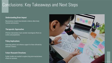 Top 10 Domestic Violence Powerpoint Presentation Templates In 2025