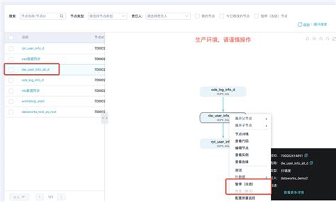 Dataworks