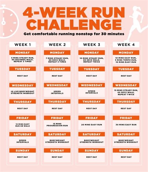 Beginner Exercise Routine Gym
