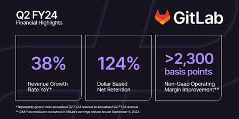 Noa Harel Posted On Linkedin