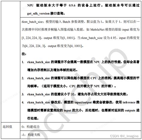Rockchip Rv1126 模型部署（完整部署流程） Csdn博客