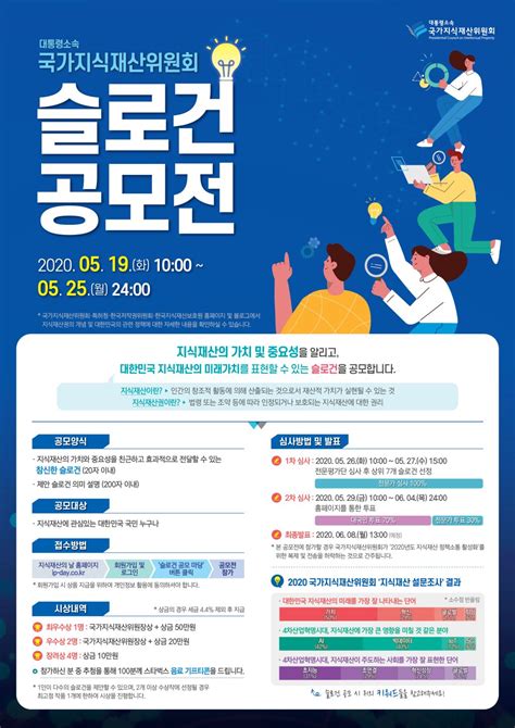 국가지식재산위원회 슬로건 공모전 공모전 대외활동 링커리어