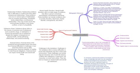 Psychosocial Problems Mental Health Disorders Mental Health Disorders…