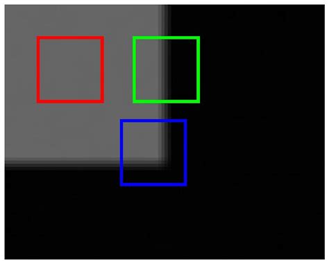 From Edges To Corners Exploring Harris Corner Detection In Computer