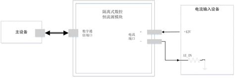 一种单端口实现兼容电流输入输出的方法与流程