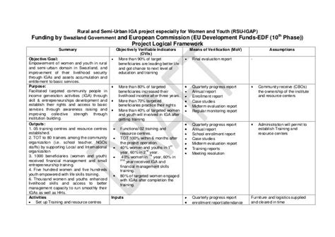 Project Logical Frame