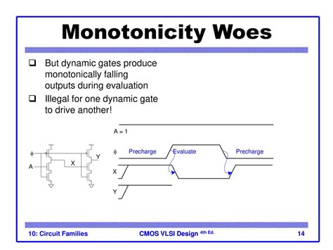 Lecture 10 Circuit Families Ppt Download