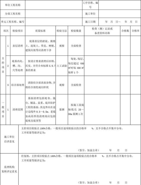 河道疏浚单元工程施工质量验收评定表文档之家