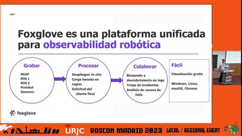 Videos De La ROSCon Madrid 2023 ROS Spanish Users Group ROS Discourse