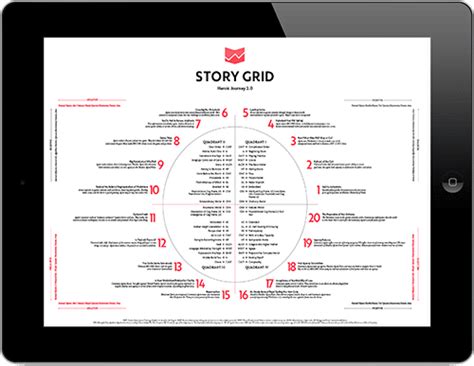 Trickster Archetype Definition 10 Examples And How To Write