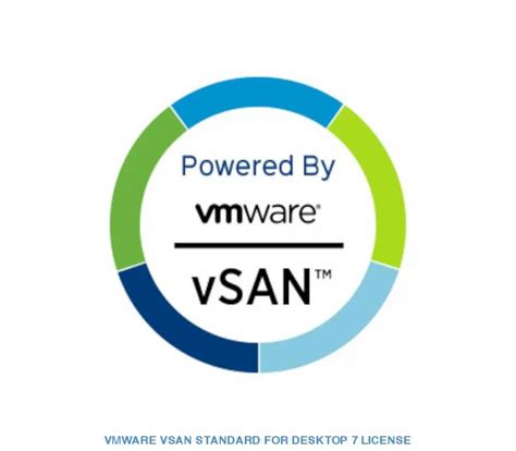 Vmware Vsan Standard For Desktop 7 License At ₹ 41016 In Delhi Id 2850768664712