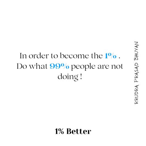 Rudra Prasad Bhuyan On Linkedin Challenge 1 Better