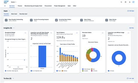 Erp System Examples Top Examples Of Enterprise Resource Planning Erp