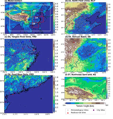Figure 1 From Comprehensive Evaluation Of Typical Planetary Boundary