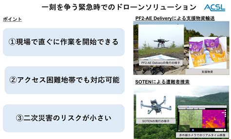 Acsl、ドローンを活用した支援物資輸送・遭難者捜索のpr動画を公開 ドローンジャーナル