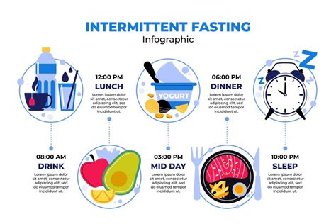 Free Vector Flat Design Intermittent Fasting Infographic