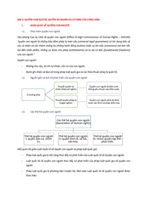 Bai 3. Quyen Con Nguoi, Quyen Va Nghia Vu Cua Cong Dan | PDF