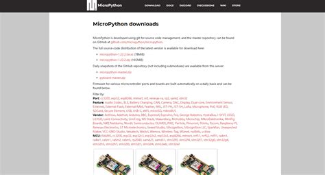 How To Install MicPython Firmware Via Thonny Main Latest Documentation