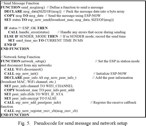 Figure 5 From Field Testing And Qos Analysis Of Esp Now Communication On Esp32 Semantic Scholar