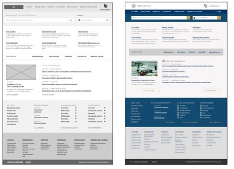 Intranet Wireframe Intranetmanagement Intranetmanagement