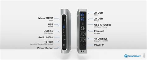 Plugable Tbt4 Udz Thunderbolt 4 And Usb4 Quad Display Docking Station Wi Network Hardwares