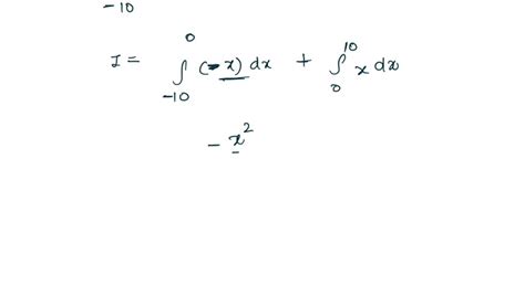Solved Draw A Graph Of The Signed Area Represented By The Integral And