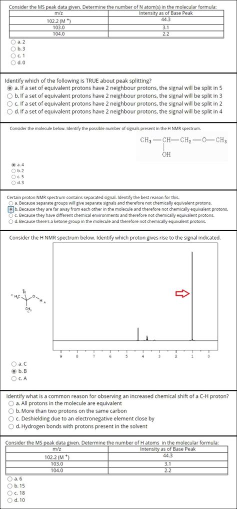 Solved Consider The MS Peak Data Given Determine The Number Chegg Com