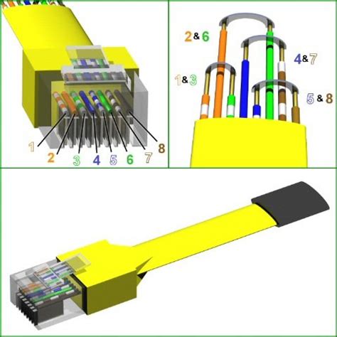 Arduino Uno With Ethernet Shield Is Not Working Electrical Engineering Stack Exchange