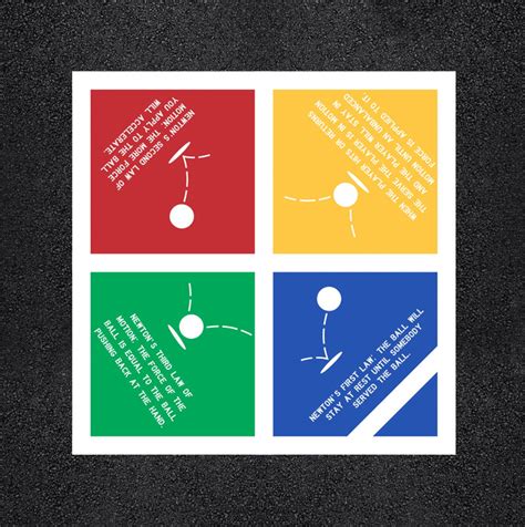 192x192 Newton Four Square Stencil — 1 800 Stencil