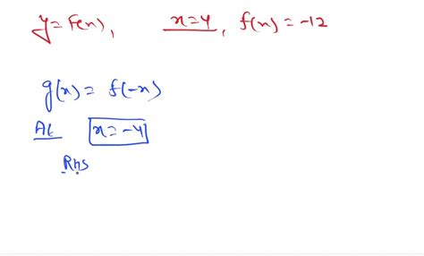 Solvedthe Point 124 Is On The Graph Of Yfx Find The Corresponding Point On The Graph