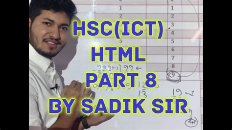 html part 8 hyperlink hyperimage by sadik sir youtube