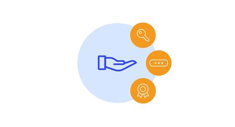 Zero Trust Suite Secure Communications And Access Management Ssh