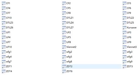 多目标优化算法：多目标霸王龙优化算法（motroa）matlab霸王龙算法代码 Csdn博客