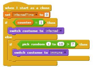 Screenshot Immune Code