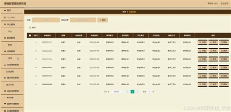 Springboot毕设 请销假管理信息系统 程序论文 Csdn博客