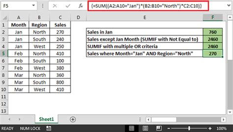 Come Funzione Utilizzo SUMIF In Excel Office Skill