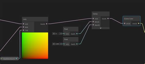 Help With Full Screen Distortion Shader Real Time Vfx
