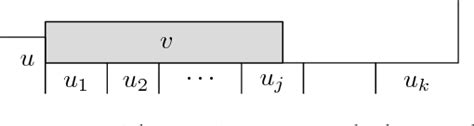 figure 1 from journal of graph algorithms and applications edge