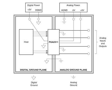 Separate Analog And Digital Regulators General Electronics Arduino