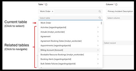 Announcing Configurable Copilot Summaries In Field Service Microsoft