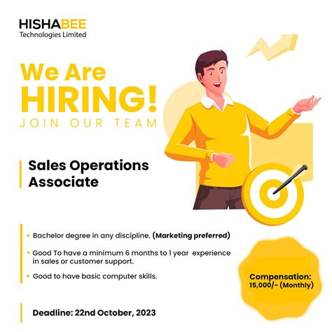 Sabiha Sultana On Linkedin Hishabee Hiring