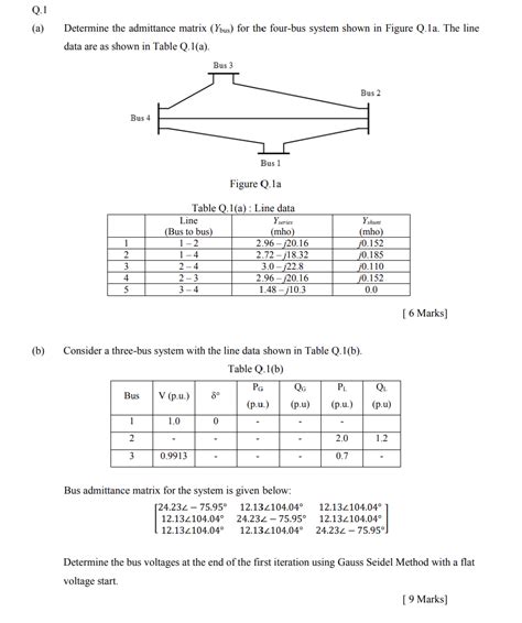 Solved Q A Determine The Admittance Matrix Ybus Chegg