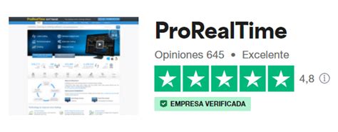 Opiniones Sobre ProRealTime 2025 Todo Lo Que Debe Saber