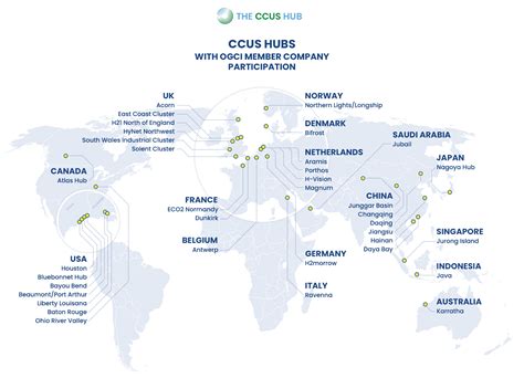 Policy Support Mechanisms For Ccus Hubs The Ccus Hub