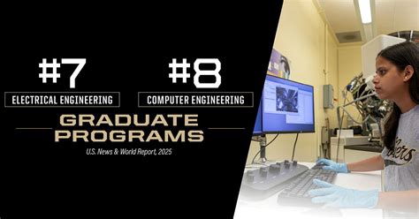 Milind Kulkarni On Linkedin Rankings Are A Noisy Snapshot But Our