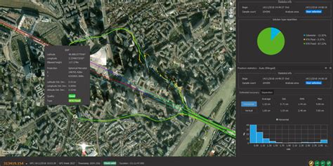How To Deploy Inertial Navigation Sensors In Automotive Systems Ieee Spectrum