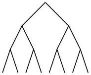 Making Trees Grow PGF TikZ Manual