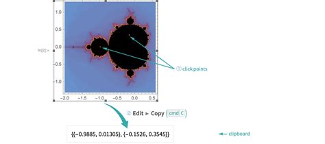 Get Coordinates From Graphics—wolfram Documentation